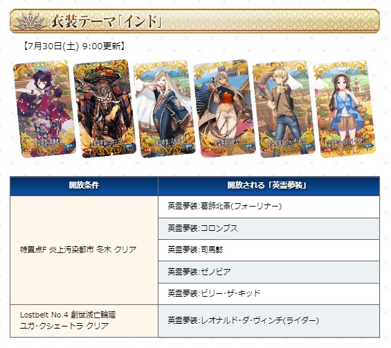 FGO日版 7周年特別任務介紹 - Fate/Grand Order | Japanese - QooApp User Notes