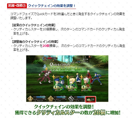 FGO日版 7周年活動介紹 - Fate/Grand Order | Japanese - QooApp User Notes