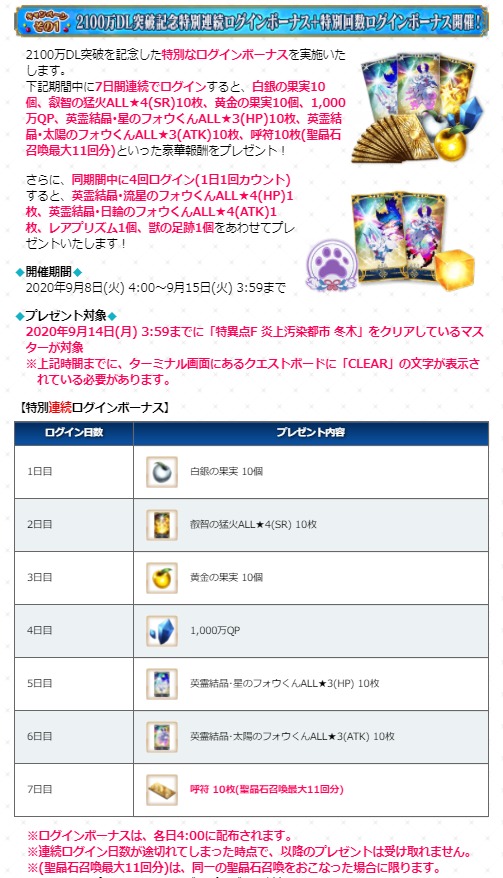FGO日版 2100萬DL活動介紹 - Fate/Grand Order | Japanese - QooApp User Notes
