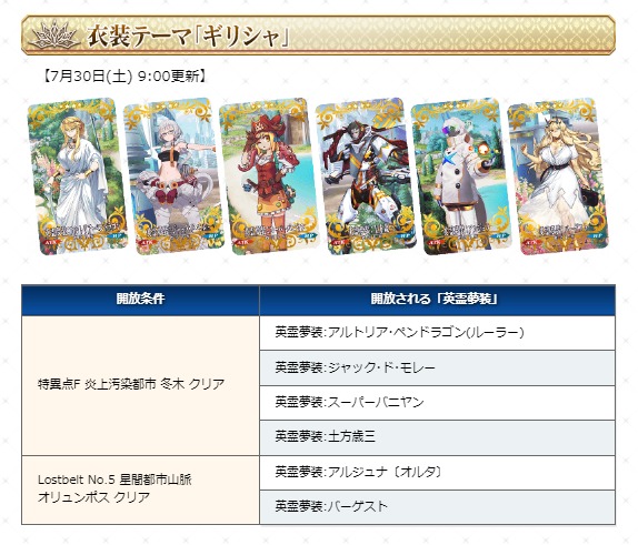 FGO日版 7周年特別任務介紹 - Fate/Grand Order | Japanese - QooApp User Notes