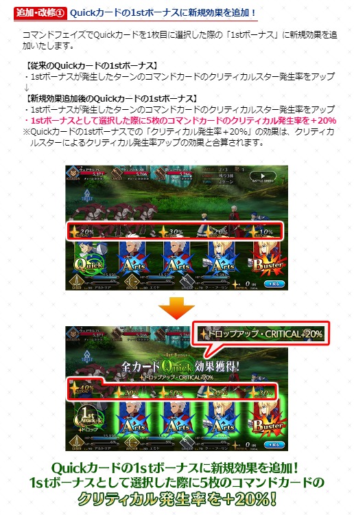 FGO日版 7周年活動介紹 - Fate/Grand Order | Japanese - QooApp User Notes