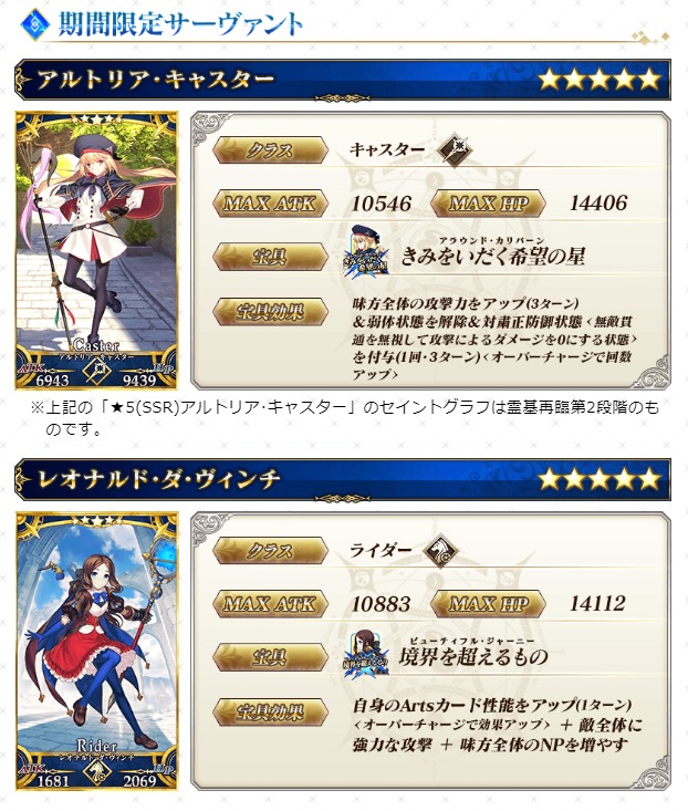 FGO日版 5周年紀念卡池介紹 - Fate/Grand Order | Japanese - QooApp User Notes