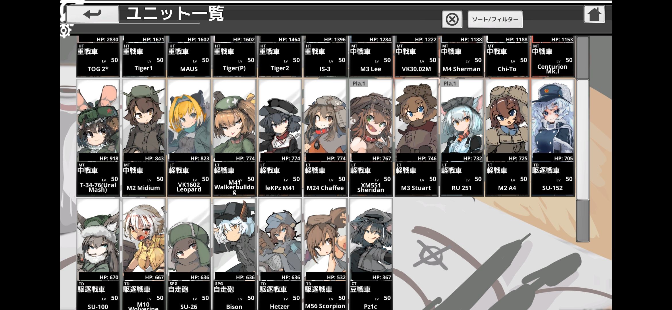 全员满级满改造满突破满信赖三级技能各项指标排序 - Rondo of Scrap Metal - QooApp User Notes