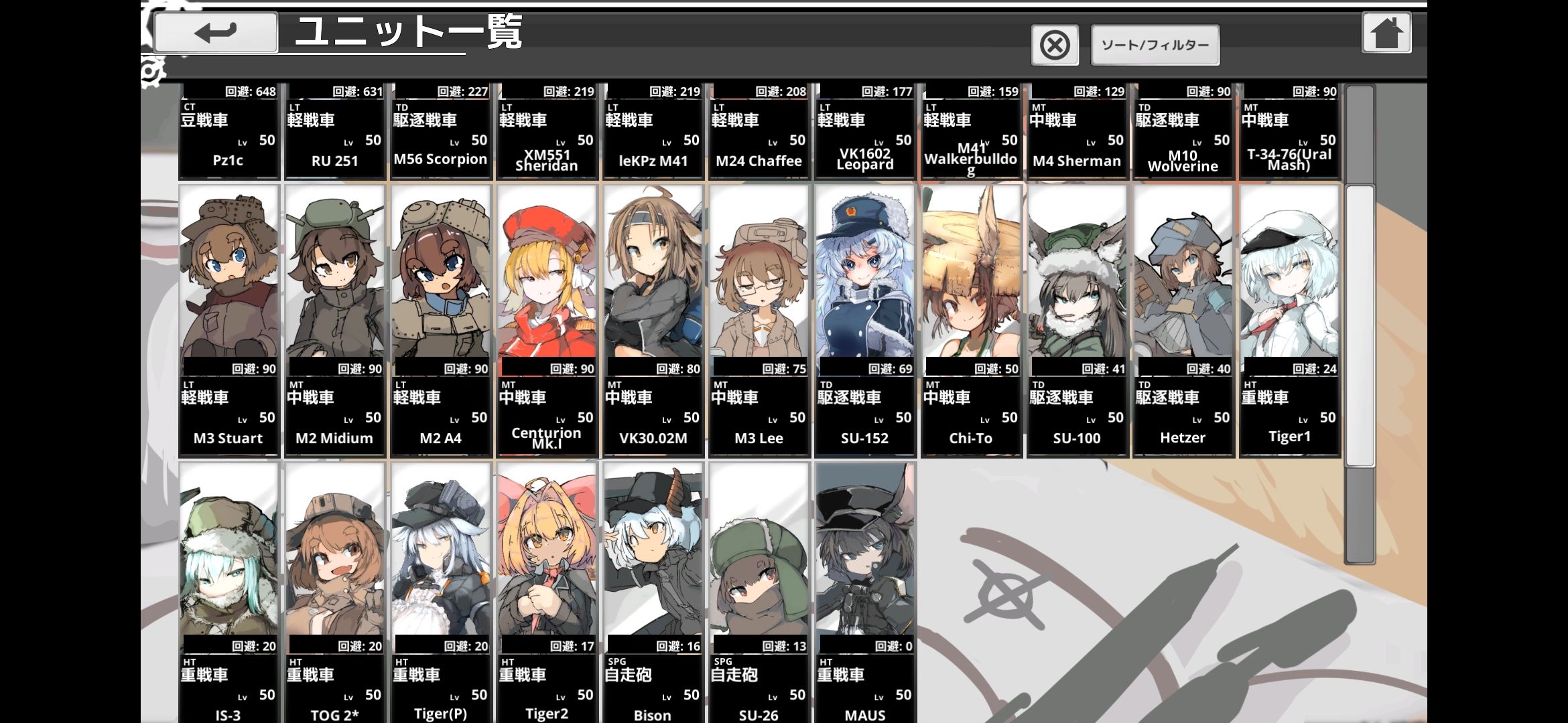 全员满级满改造满突破满信赖三级技能各项指标排序 - Rondo of Scrap Metal - QooApp User Notes