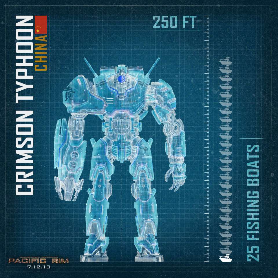 Pacific Rim Custom - QooApp User Notes