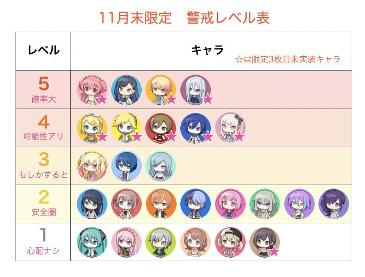 Project Sekai Colorful Stage Feat. Hatsune Miku | Japanese - QooApp ...
