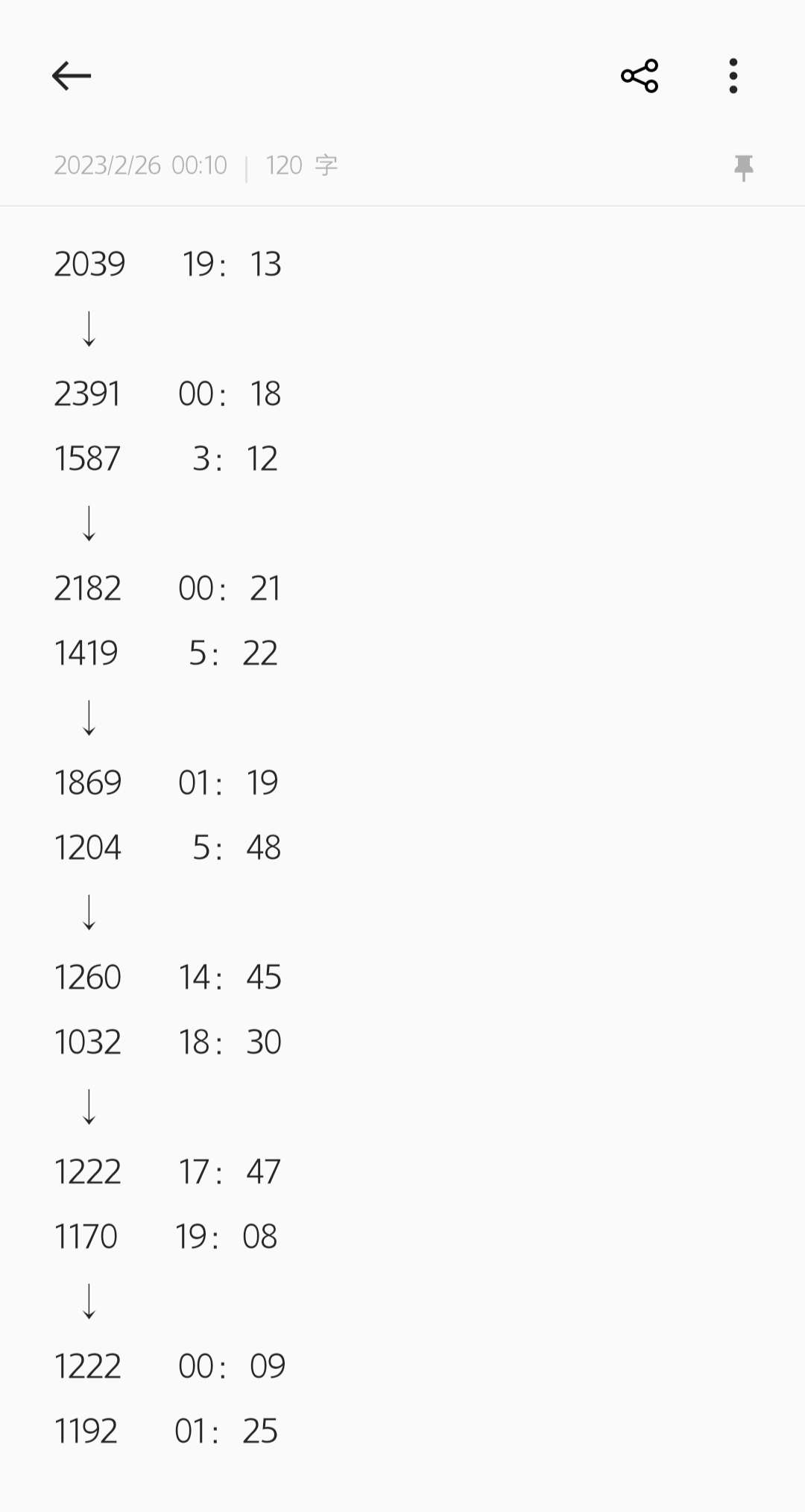 #2418871 - 世界計畫 繽紛舞台！ feat. 初音未來 | 日版 - QooApp Q蛋筆記