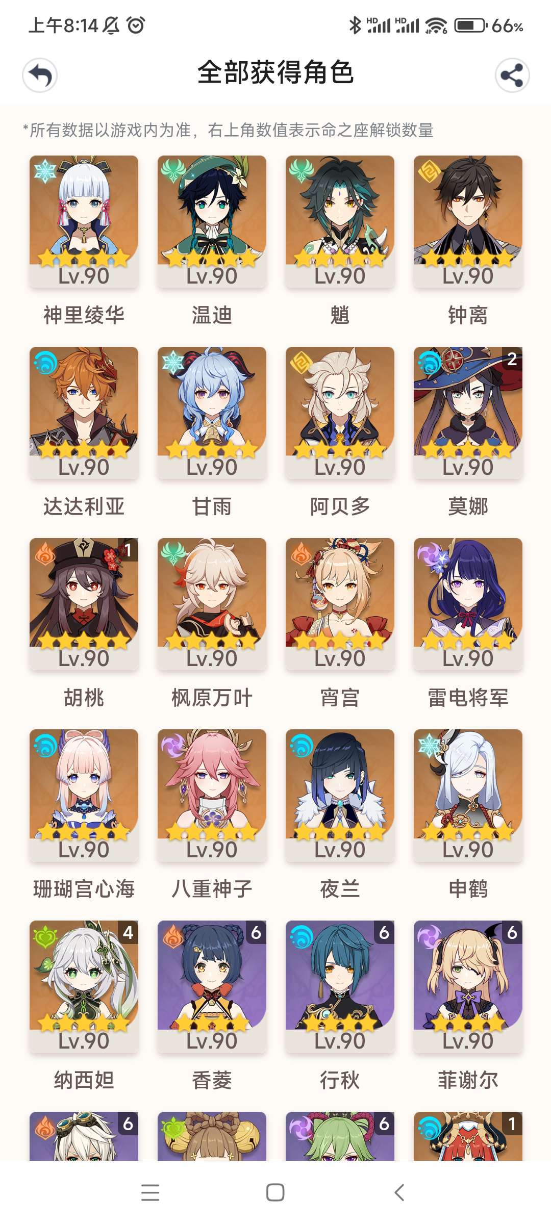 原神官服61黄 - QooApp User Notes