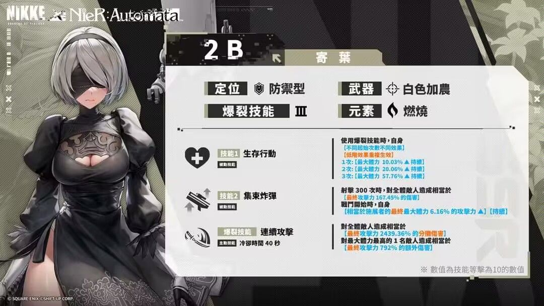 尼尔联动角色，2B技能介绍 - Goddess of Victory: NIKKE | Global - QooApp User Notes